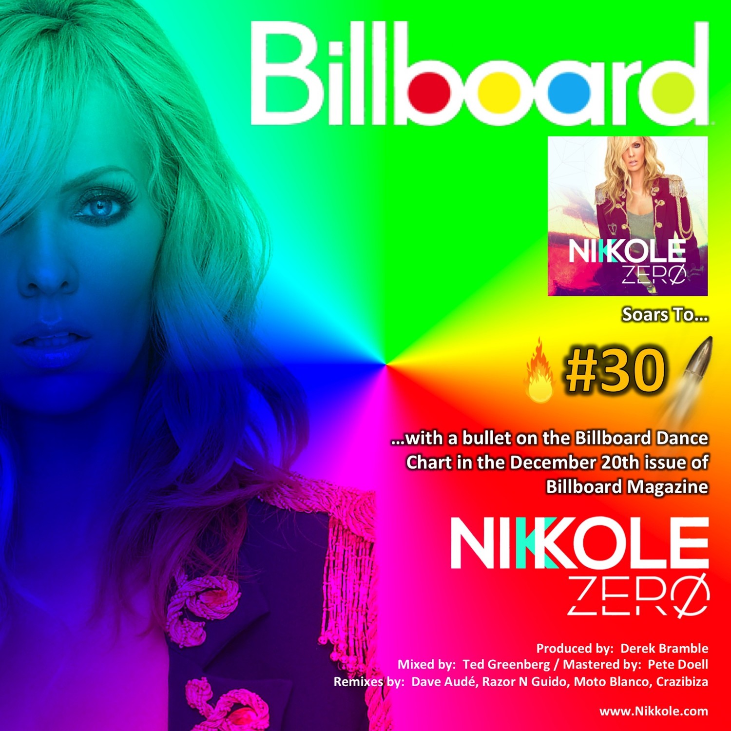 Zero Blasts into the Top 30 on Billboard - NIKKOLE.COM